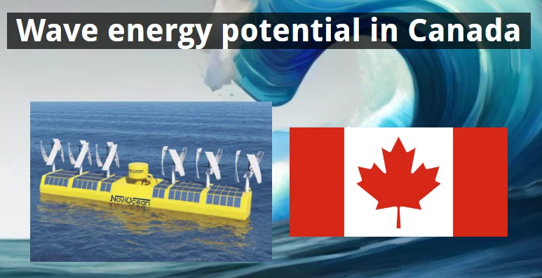 Wave energy potential in Canada - NoviOcean