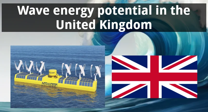 Wave energy potential in the United Kingdom - NoviOcean