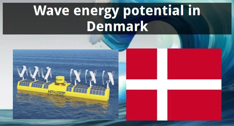 Wave energy potential in Denmark - NoviOcean